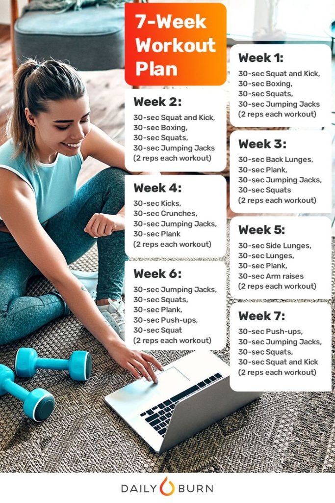 4 Week Workout Plan for Weight Loss : Get Fit and Shed Pounds Fast ...
