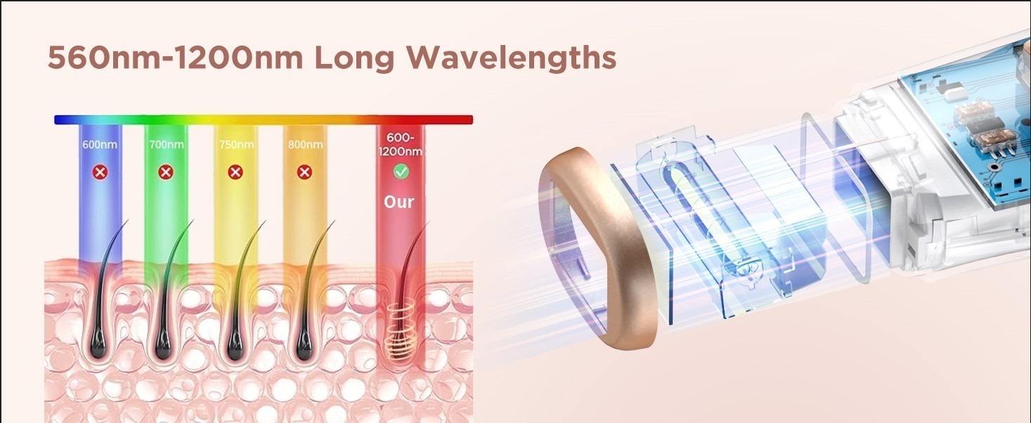IPL Hair Removal Laser Device Review: Smooth Skin in Just 4 Weeks at Home